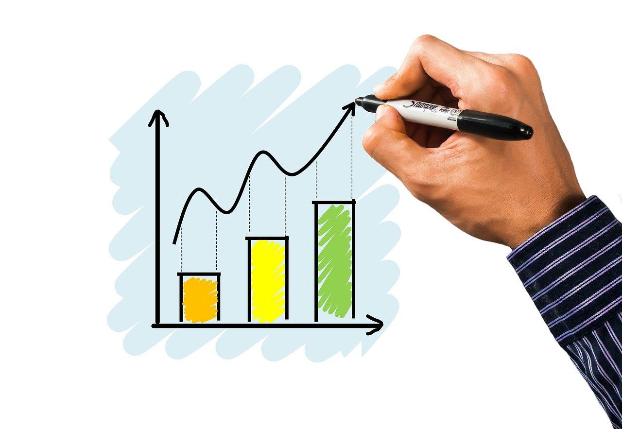 How To Forecast Sales Methods And Best Practices Pepper Cloud Blog