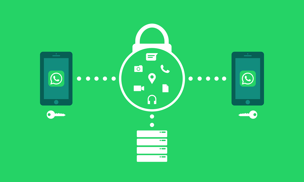 WhatsApp API account and Twilio - A complete guide | Pepper Cloud Blog