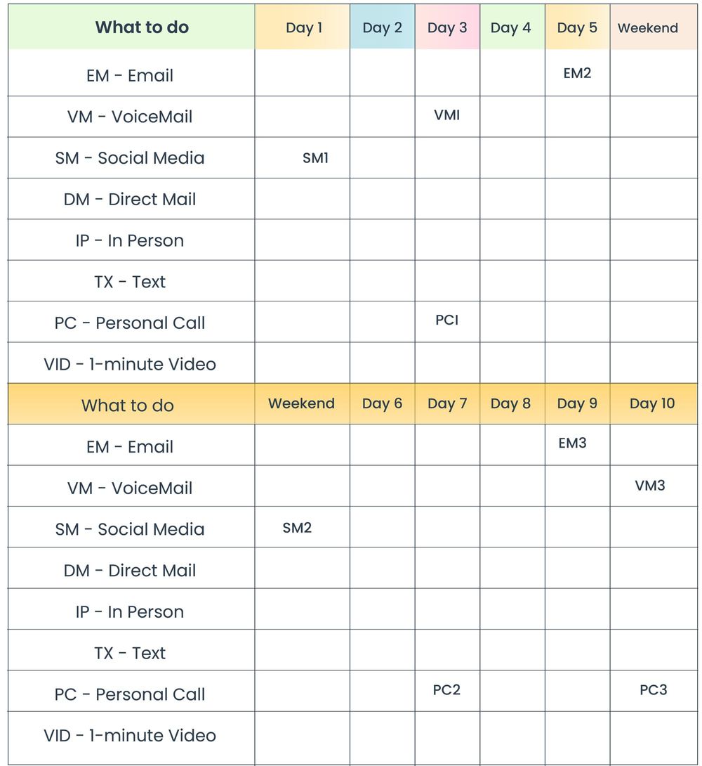Outbounding by William Miller