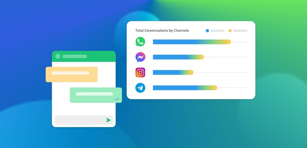 Message dashboard guide | Pepper Cloud Blog