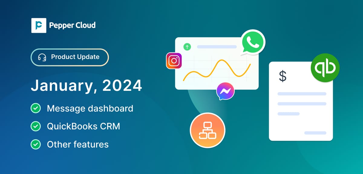 QuickBooks integration, Message dashboard| Pepper Cloud