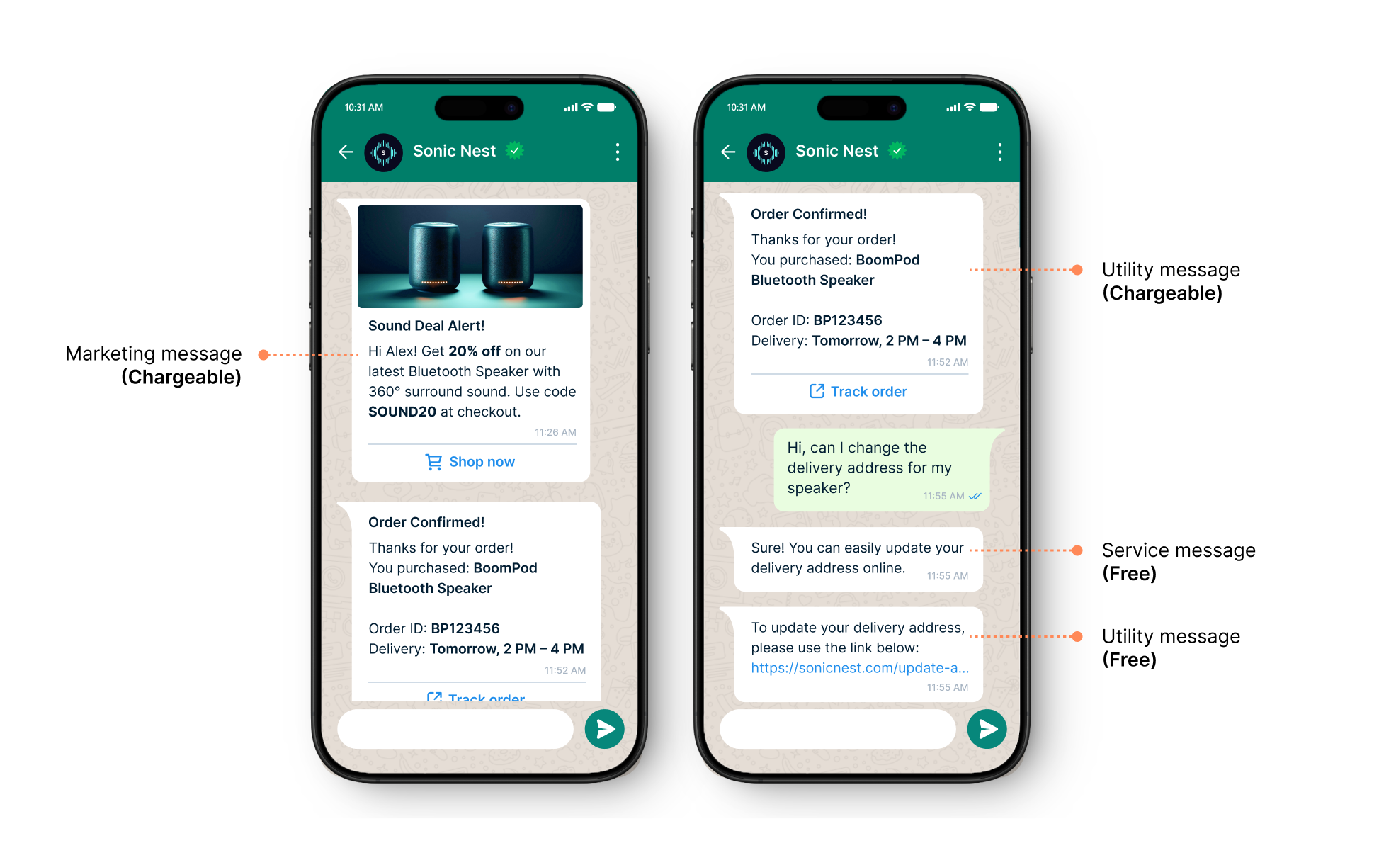 WhatsApp API Pricing | Pepper Cloud Blog