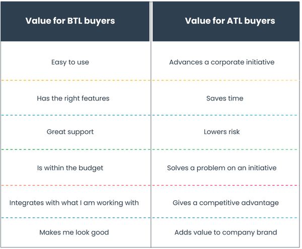 Outbounding by William Miller