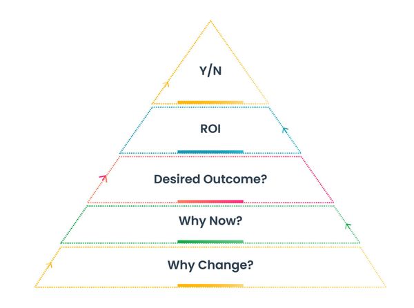 Outbounding by William Miller
