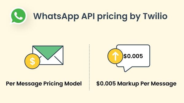 WhatsApp API Pricing | Pepper Cloud Blog